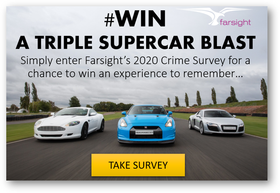2020 Intruder Crime Survey & Prize Draw - Farsight Security | Alarm ...