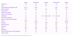 PSTN Switchover to IP: Is your alarm signalling at risk? - Farsight ...